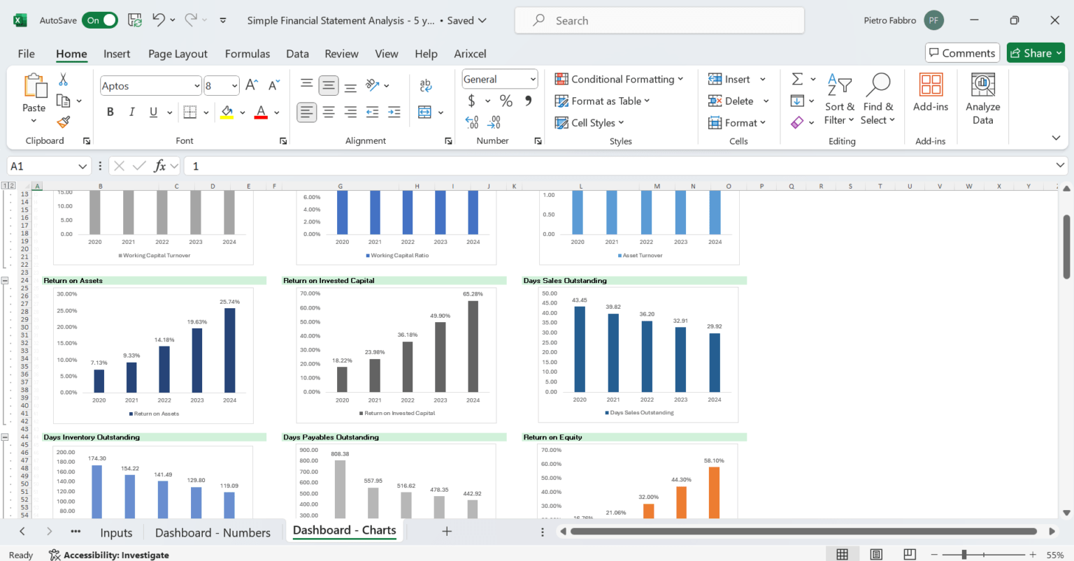 Professional Excel Financial Models Designed for Startups